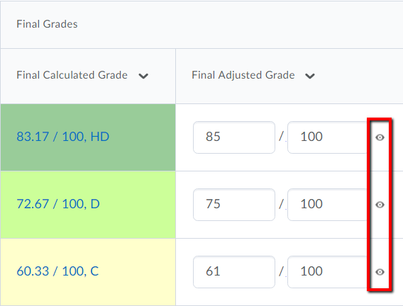 Grading and Publishing to Students