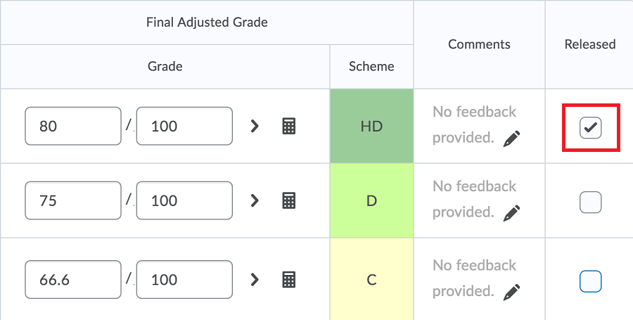 Grading and Publishing to Students